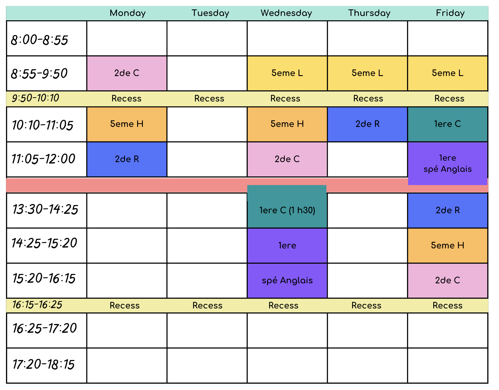 Day in the Life of an American English teacher in France